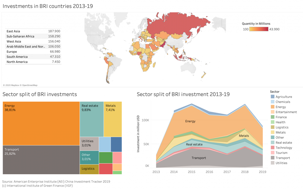 Belt and Road Initiative Quick Info - Green Belt and Road Initiative Center